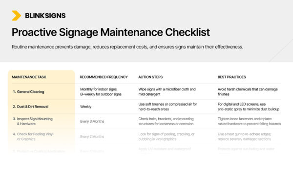 DIY Signage Maintenance Tips: Keep Your Signs Looking Fresh