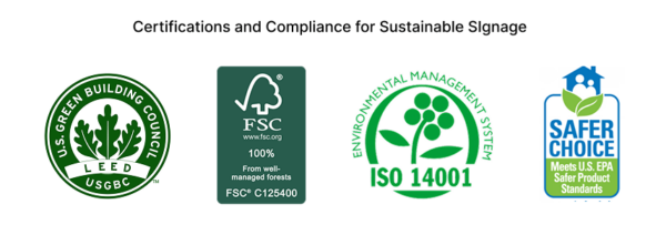 Sustainable Signage Materials | BlinkSigns