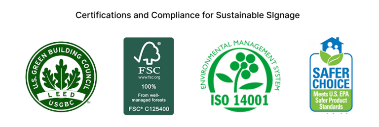 Sustainable Signage Materials | BlinkSigns